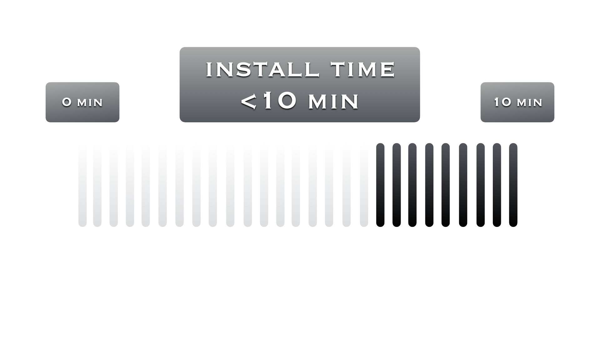 Labshock - OT Security Lab