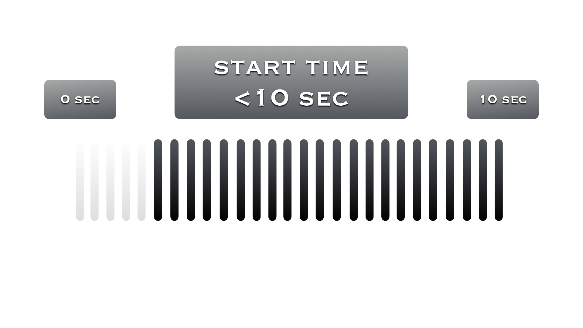 Labshock - OT Security Lab